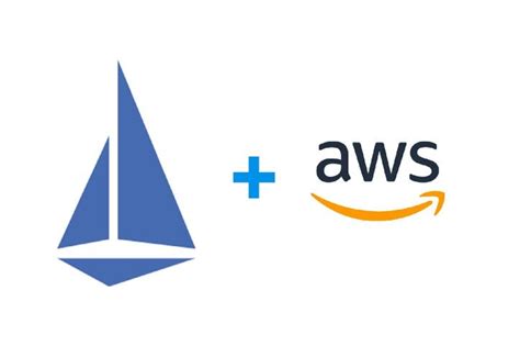 istio external aws application loadbalancer and istio ingress gateway