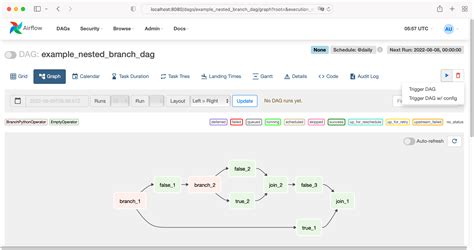 学习 Airflow 第一篇章 隔叶黄莺 Yanbin Blog 软件编程实践