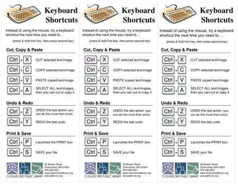 Ppt Keyboard Shortcuts Powerpoint Presentation Free Download Id