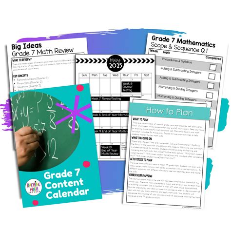 Grade 7 Math Lesson Plans