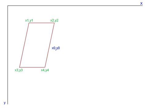 Geometry Check If Coordinate In Selected Area Stack Overflow