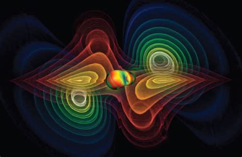 Conception Construction And Evaluation Of A Raspberry Pi Cluster Automate Everything