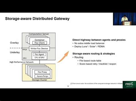 Fast File And Storage Technologies Talk Fisc A Large Scale Cloud Native Oriented File