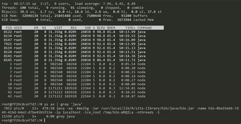 Java Does H2o In A Single Node Cluster Do Parallel Processing Or Is It Only In Multi Node
