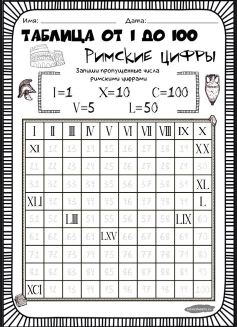 Пин от пользователя Виктория на доске 1 наглядность Фотошоп Преподавание математики Папка