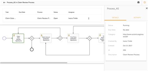 Alfresco Docs Using Process Workspace
