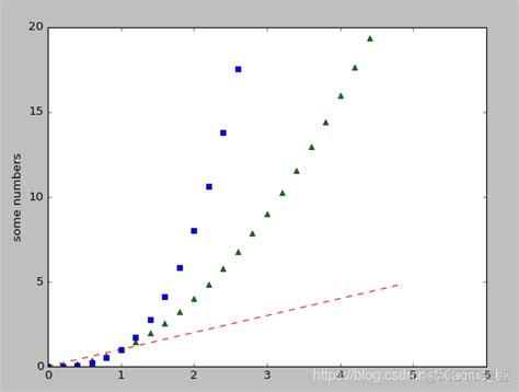 Python 读图片数据 Python图片读写mob6454cc6172e5的技术博客51cto博客 Python 读图片数据 Python图片读写mob6454cc6172e5的技术博客51cto博客