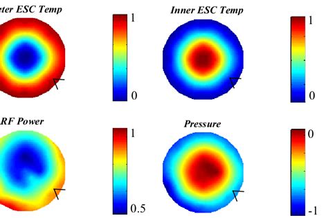 Thermal Effect After Effects At Elizabeth Ogilvy Blog