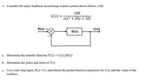 Solved 1 Consider The Unity Feedback Closed Loop Control