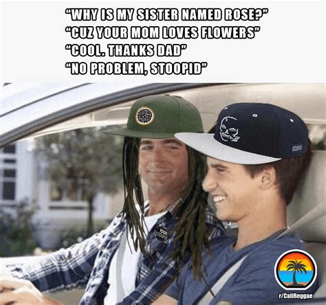 Stoopid Is As Stoopid Does R Slightlystoopid