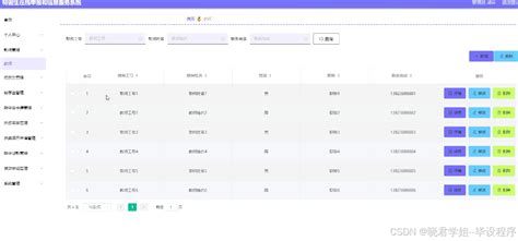 Nodejs毕设特困生在线申报和信息服务系统程序论文 Csdn博客