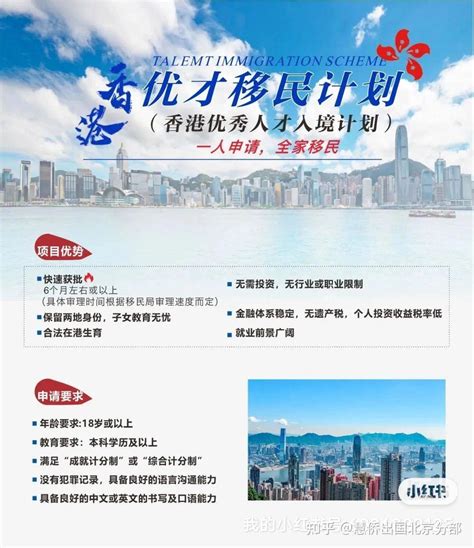 香港优才计划适合你吗 知乎