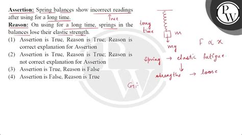 Assertion Spring Balances Show Incorrect Readings After Using For A Long Time Reason On Using