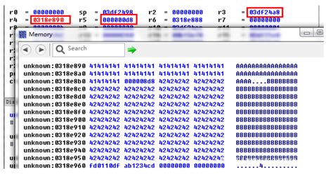 GitHub Hellowenying CVE