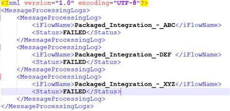 SAP Integration Suite Monitoring Made Easy With SAP Community