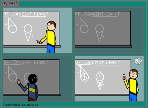 X Why Off On A Tangent