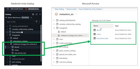 Introducing Lineage Tracking For Azure Databricks Unity Catalog In