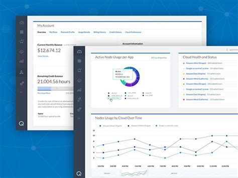 Build Custom Saas Web App And Crm Using Webflow And Bubble With Ai Integration By Abudhammed72