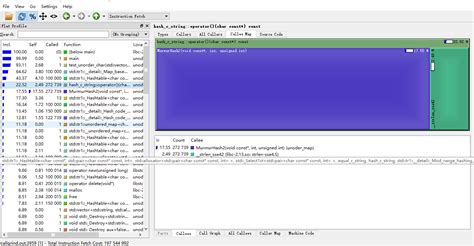 C std unordered map使用std string和char 作key对比 coding my life 博客园