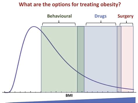 Maha Roshdy Hegazy On Linkedin There Was An Interesting Piece Emgfbtjn I Saw