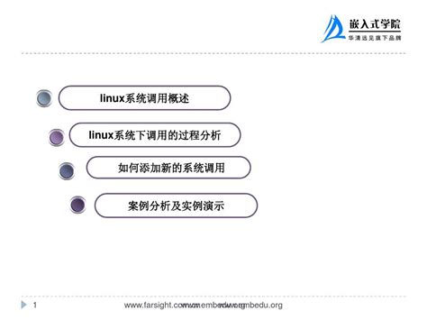 Linux系统调用浅析word文档在线阅读与下载无忧文档