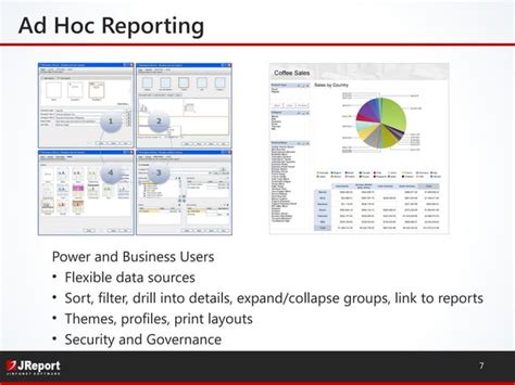 Java Reporting And Dashboard Integration Into Your Applications Ppt