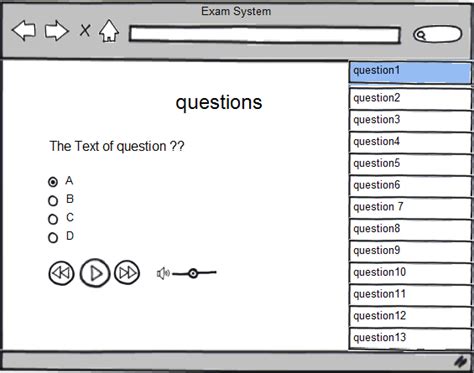Proposed Exam Interface Download Scientific Diagram