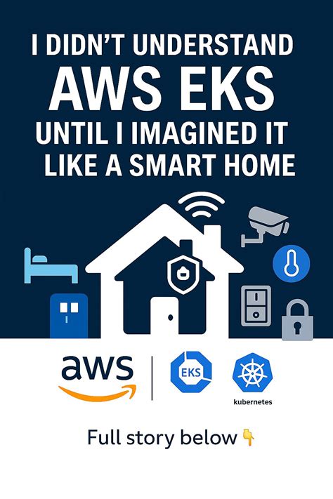 Aws Eks Kubernetes Devops Cloudcomputing Infrastructureascode