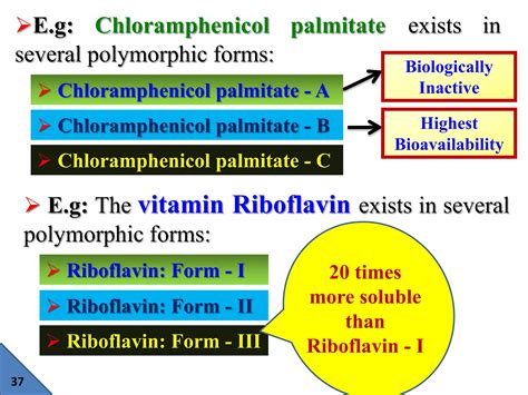 2 Dr Giri Factors Affecting Drug Absorptionppt 2 Dr Giri Factors Affecting Drug Absorptionppt