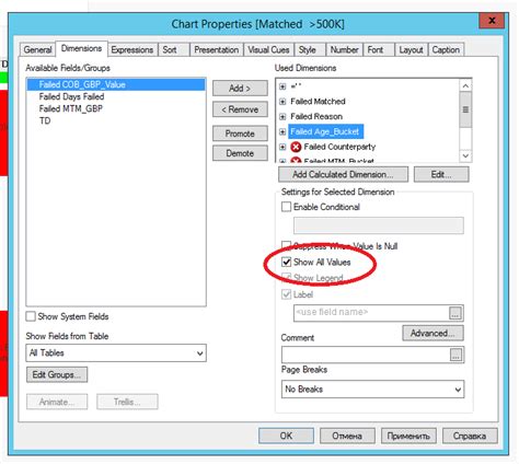 Solved Pivot Table Not Showing All Fields In Dimension Qlik Community