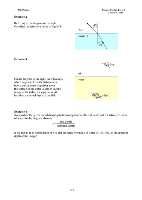Spm Physics Form 4 Light