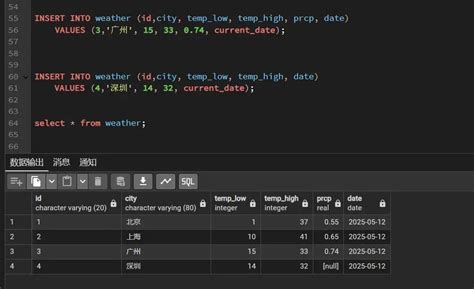 表中如何插入数据！扩展技能边界 Csdn博客