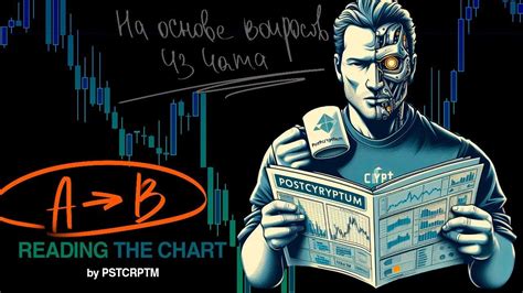 Чтение графика Как понять логику доставки цены Таргеты для Intraday Трейдинг Storyline A