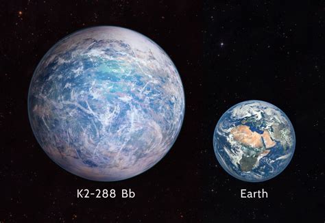 Exoplanet Systems Visualized — Halcyon Maps