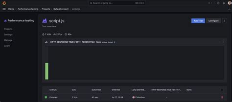 Cloud Login Failure From GItLab CI Cloud Support Grafana Labs Community Forums