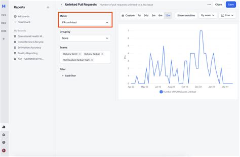 Pull Requests Help Center