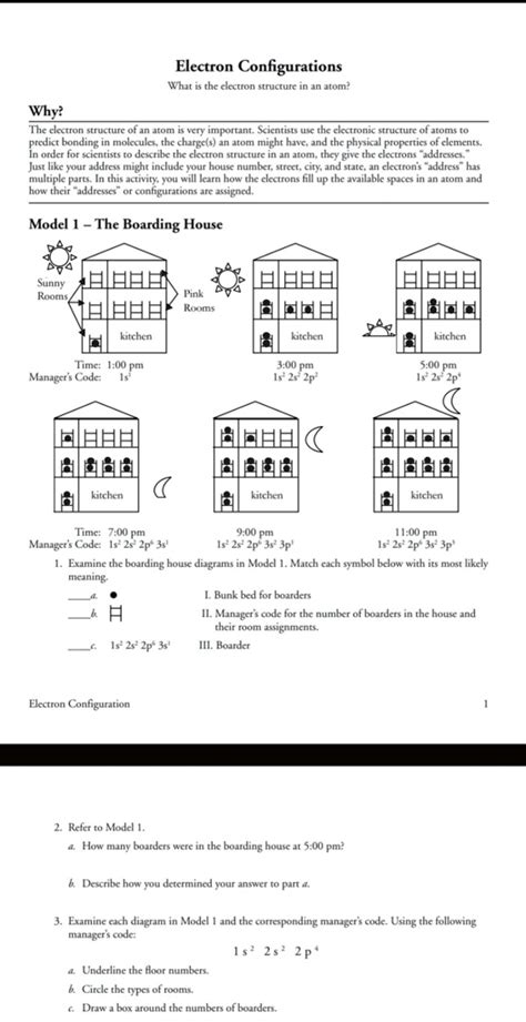 Why Electron Configurations What Is The Electron Structure In An Atom The Electron Structure