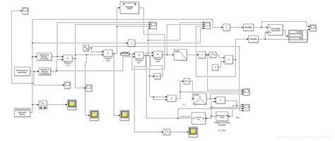Simulink，直接扩频通信系统simulink抽样频率 Csdn博客