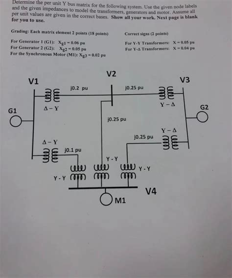 Solved Determine The Per Unit Y Bus Matrix For The Following Chegg Com