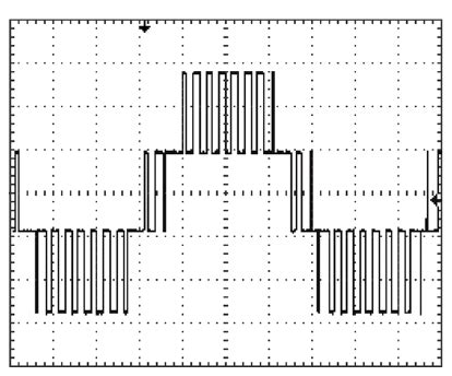 High Switching Frequency PWM Output Voltage Download Scientific Diagram
