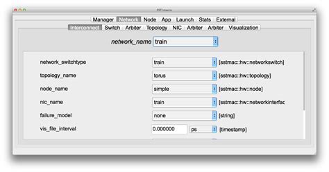 Sst Macro Sst Macro Gui