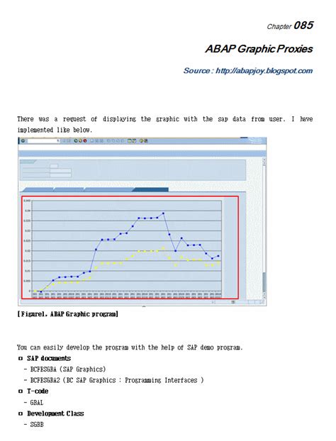 Abap Tip Note Abap Tip Abap Graphic Proxies