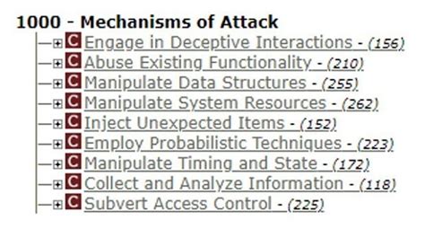 Capec In The Ics World Incibe Cert Incibe