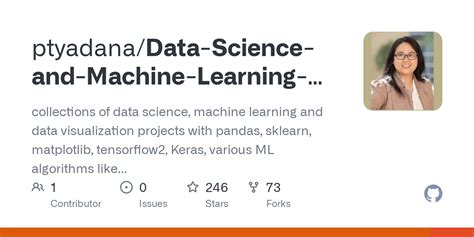 Github Ptyadana Data Science And Machine Learning Projects Dojo Collections Of Data Science