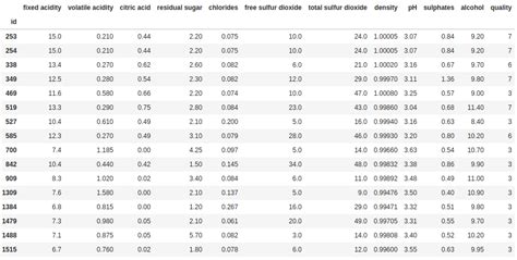 Pandas Filtering And Segmenting Brett Romero