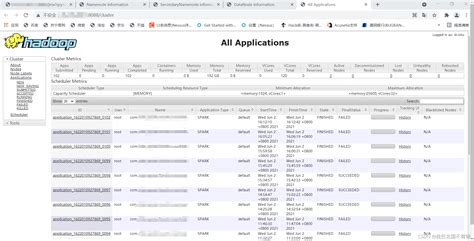 hadoop yarn rest api未授权访问漏洞 关闭 hadoop web 管理 面 csdn博客