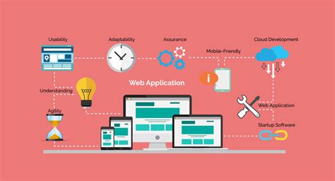 understanding web app directory architecture swap it hub