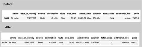 Github Kirandhasadeflightcodeanalysis