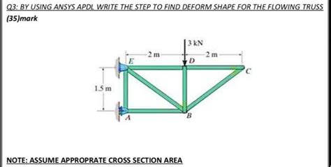 Solved Q3 By Using Ansys Apdl Write The Step To Find Deform