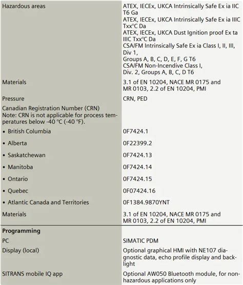 Siemens Lr500 Series Level Measurement Instruction Manual